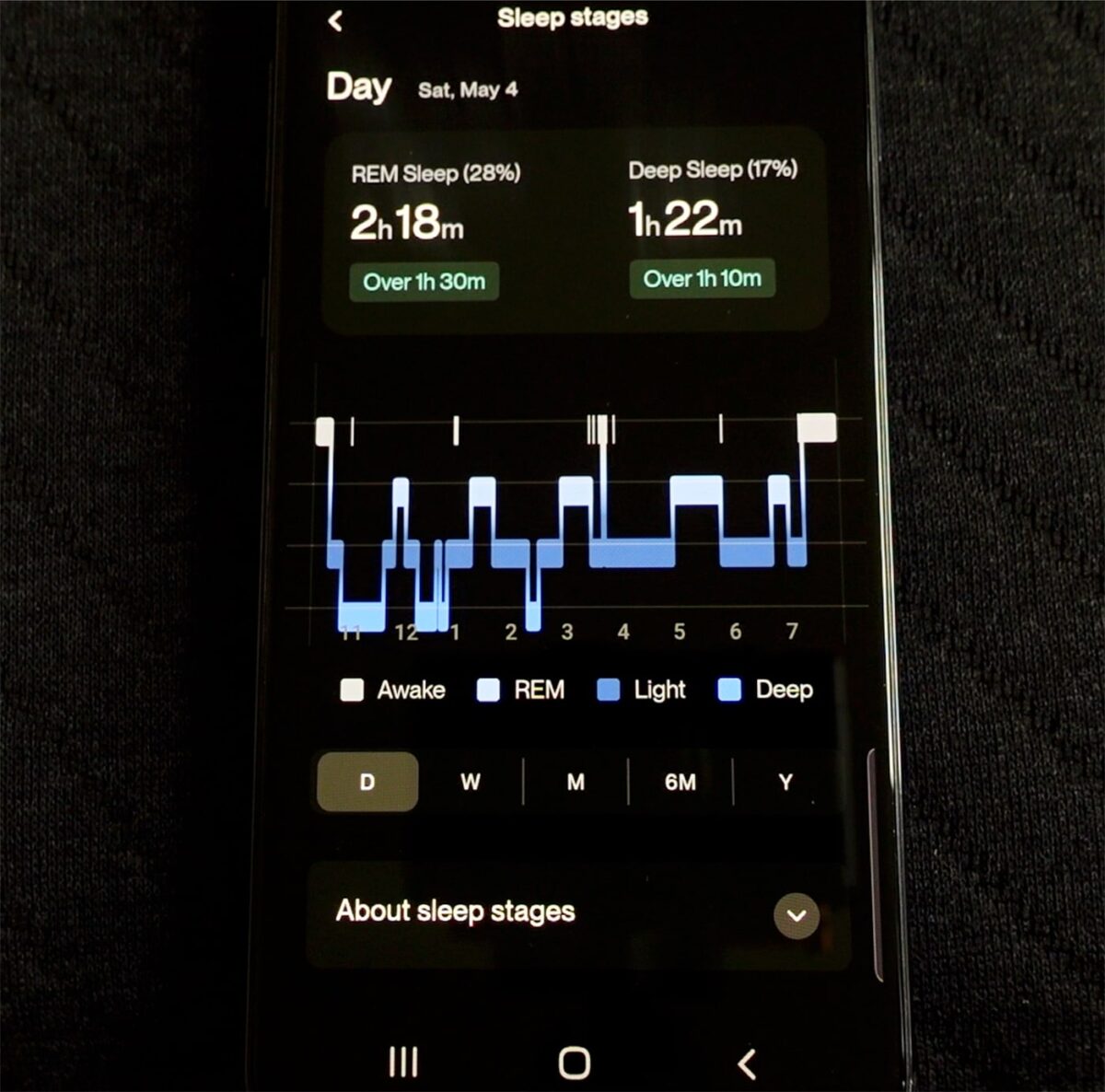 The Best Sleep Trackers I've Used This Year