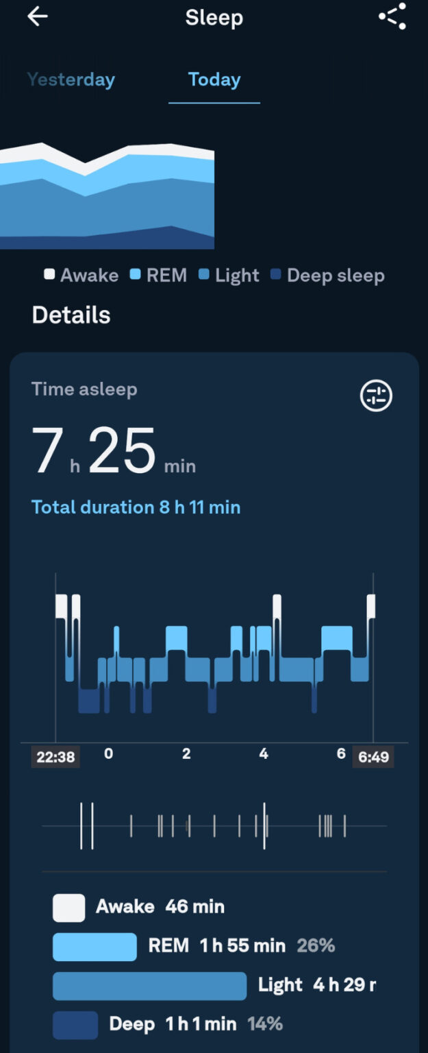 The Best Sleep Trackers I've Used This Year