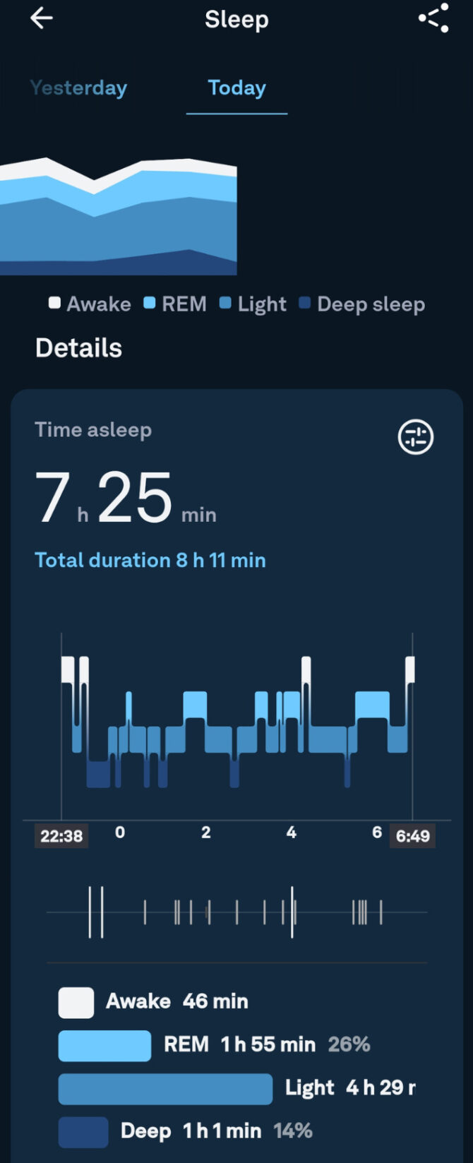 The Best Sleep Trackers I've Used This Year