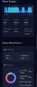 The Best Sleep Trackers I've Used This Year